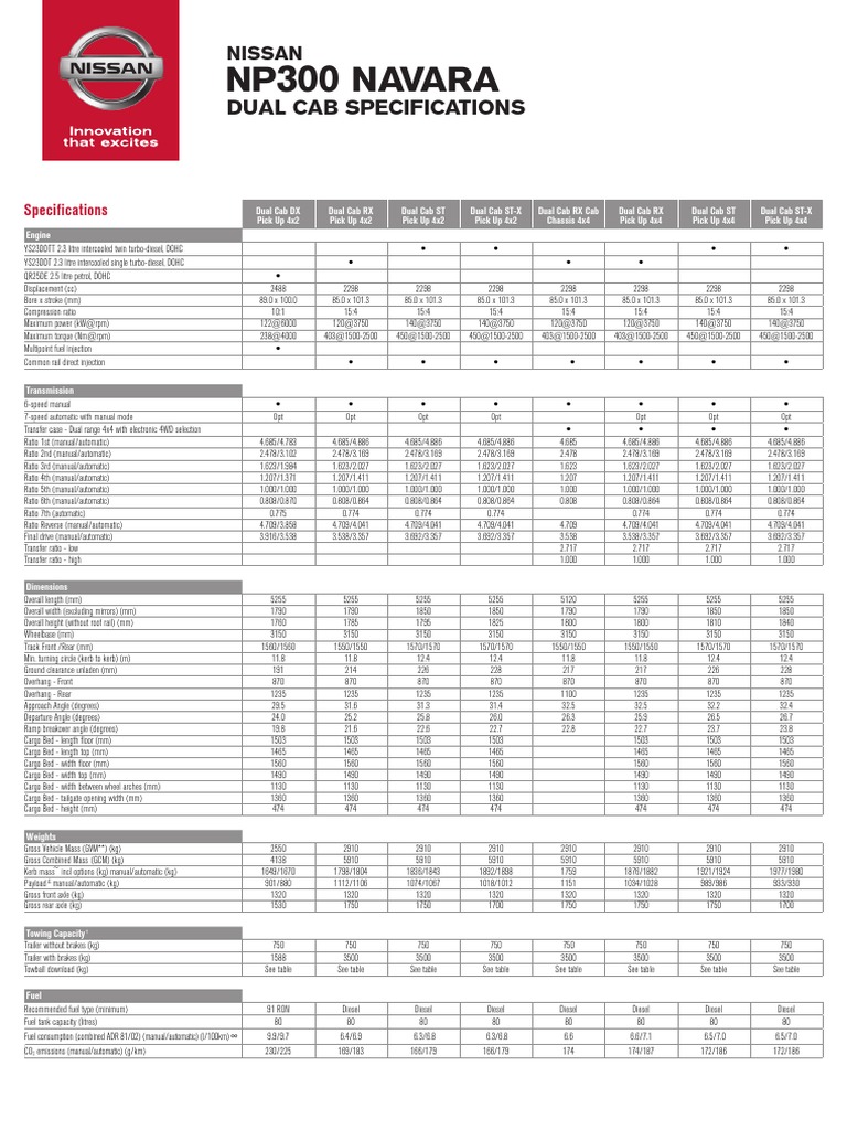 NP Navara: Dual Cab Specifications | PDF | Automotive Industry | Motor ...