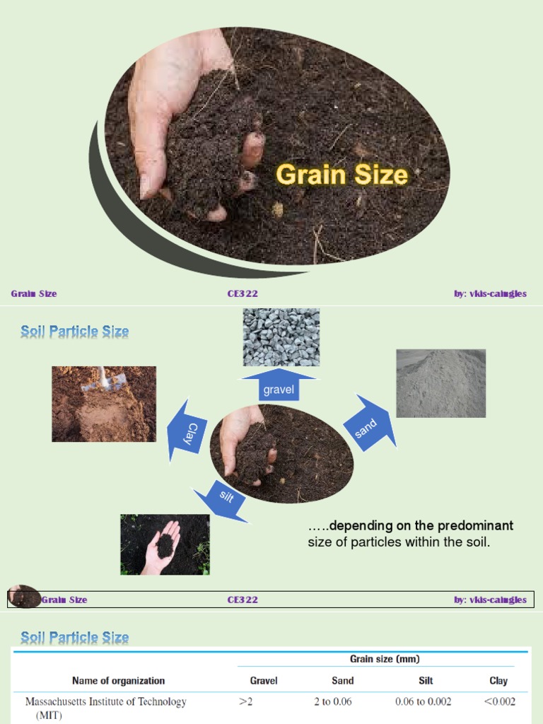 Grain Size | PDF | Particle Size Distribution | Sand