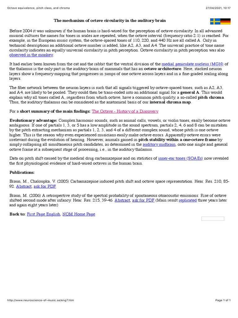 Observed in The Monkey Medial Geniculate Nucleus (MGN) : The Mechanism ...