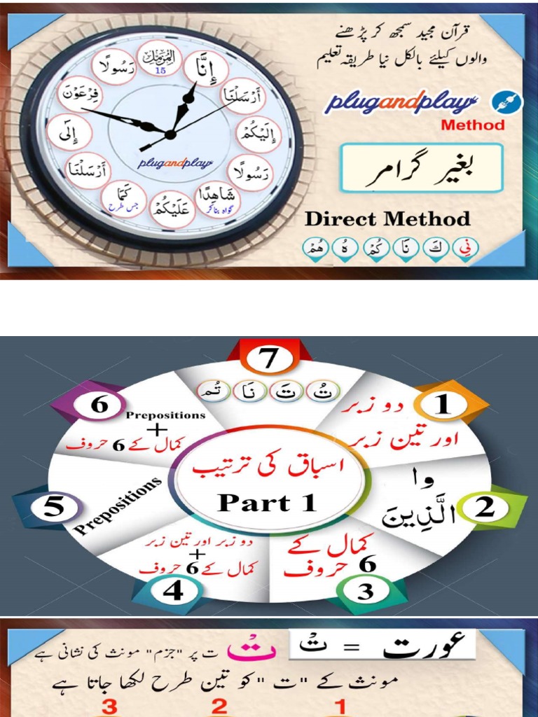 Learn Quran Through Plug & Play 13 | PDF