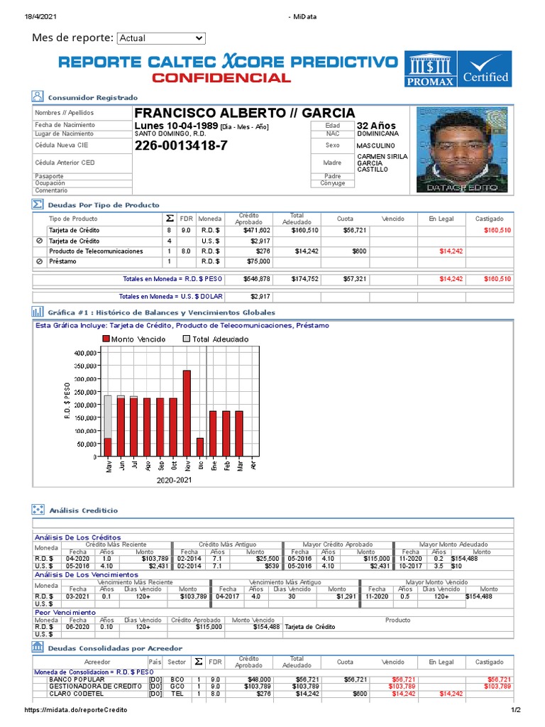 MiData | PDF | República Dominicana | Monedas de América del Norte