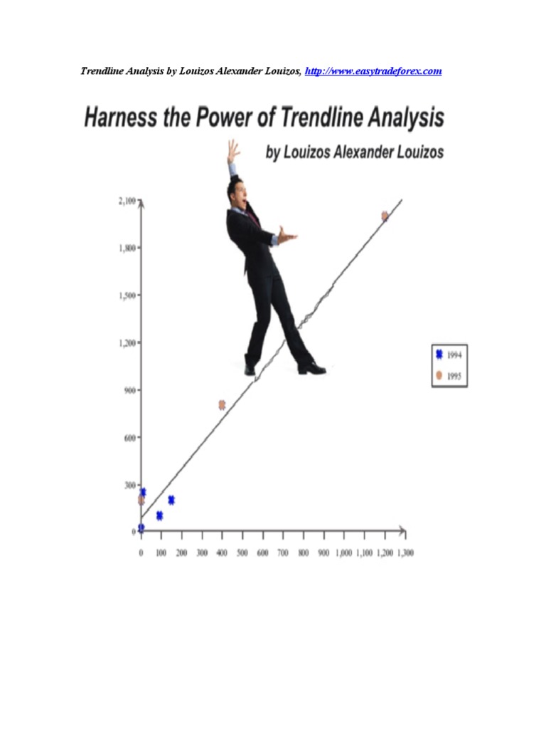 Trendline Analysis Ebook | PDF | Market Trend | Triangle