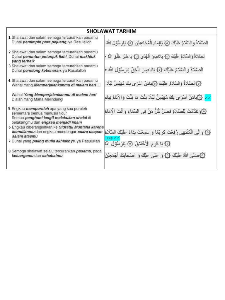 Lirik dan Teks Sholawat Tarhim | PDF