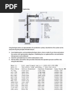 Uzima Borehole Drilling System - Docx Documentation | PDF | Feasibility ...