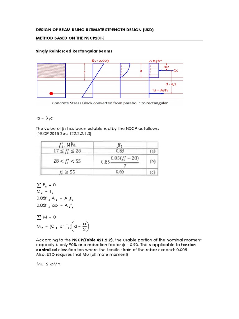 Design of Beam Using Ultimate Strength Design (Usd) Method Based On The Nscp2015 Singly ...
