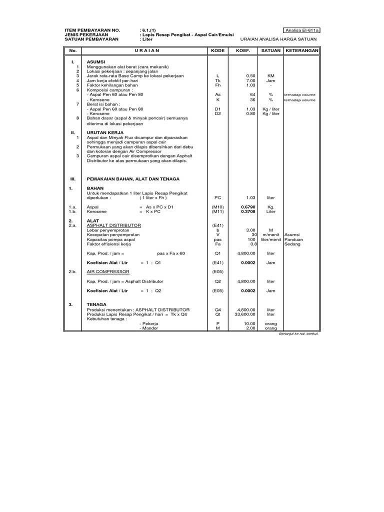 Analisa Harga Lapis Resap Aspal Cair | PDF | Teknologi & Rekayasa