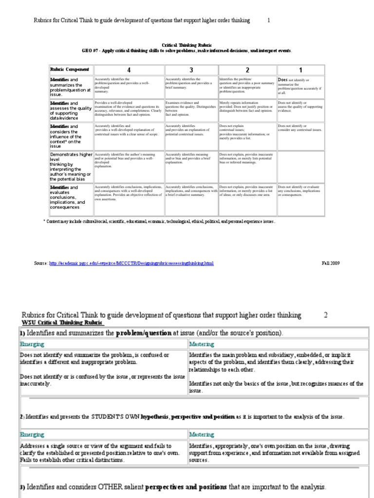 Rubrics For Critical Think To Guide Development of Questions That ...
