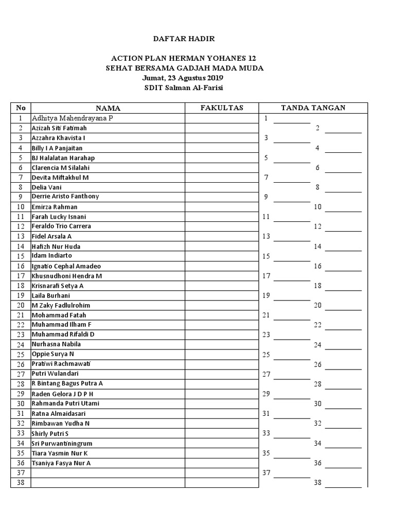 Format Presensi | PDF