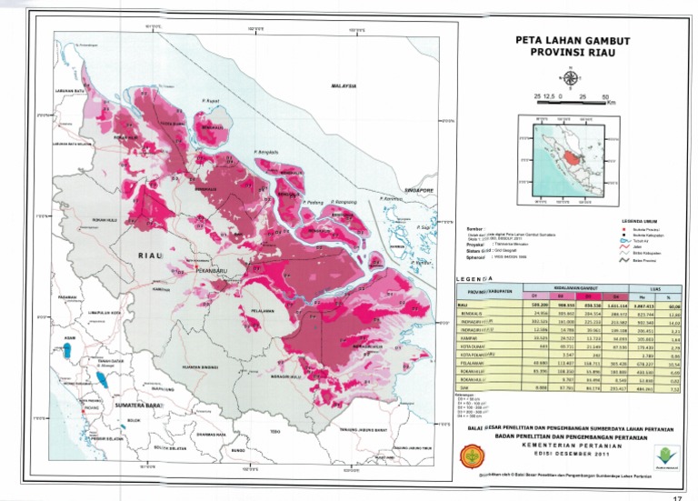 Peta Gambut Riau | PDF