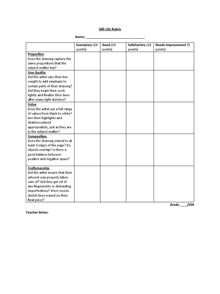 Still-Life Drawing Evaluation Rubric | PDF