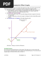 Photoelectric Effect Graphs | PDF