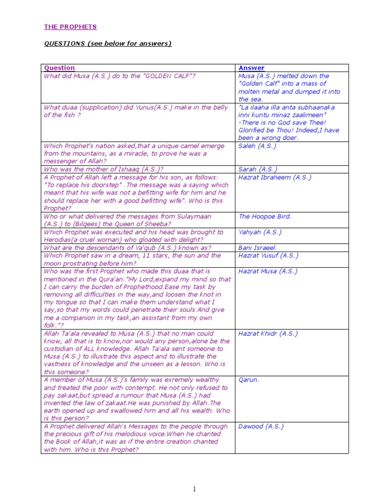 QUESTIONS (See Below For Answers) : The Prophets | PDF | Surah | Quran