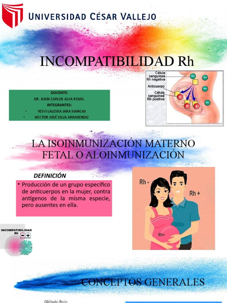 INCOMPATIBILIDAD RH | PDF | Tipo de sangre | Especialidades Medicas