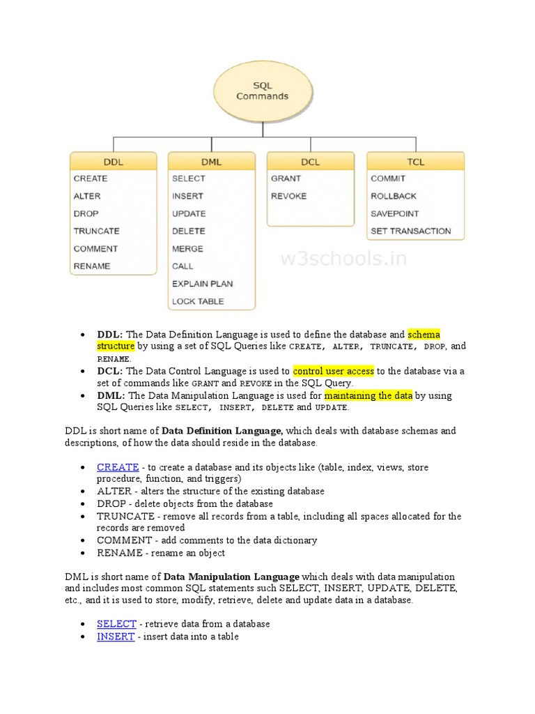 Create: Create, Alter, Truncate, Drop Rename Grant Revoke Select, Insert, Delete Update | PDF ...