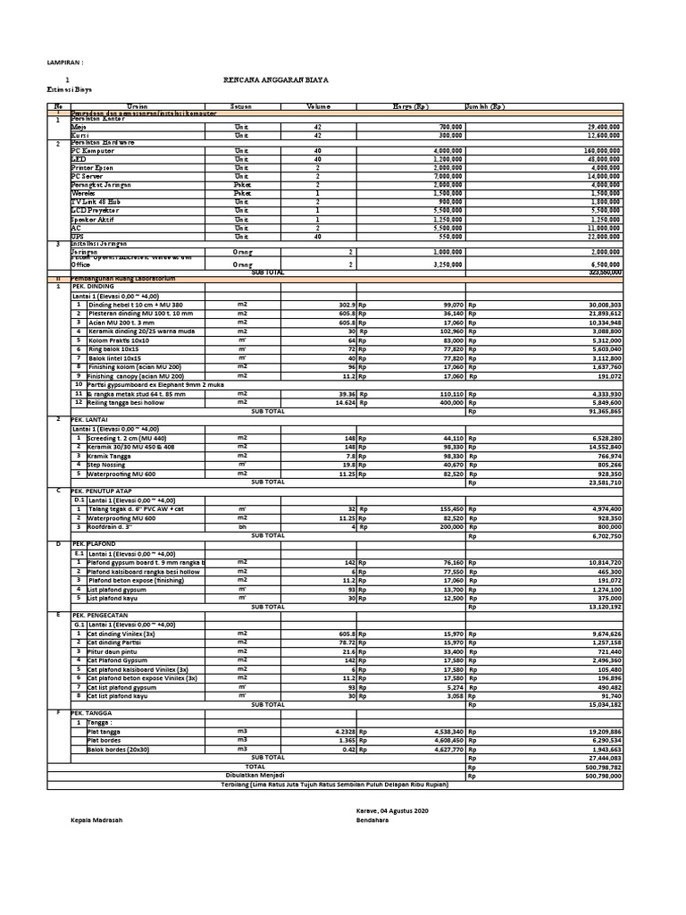 Rab Lab Komputer | PDF