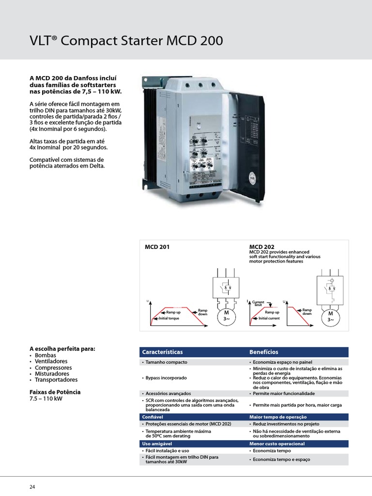 7-5 $PNQBDU4UBSUFS.$%: A MCD 200 Da Danfoss Incluí Duas Famílias de ...