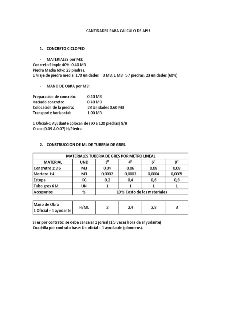 Cantidades para Calculo de Apu | PDF | Materiales de construcción | edificio
