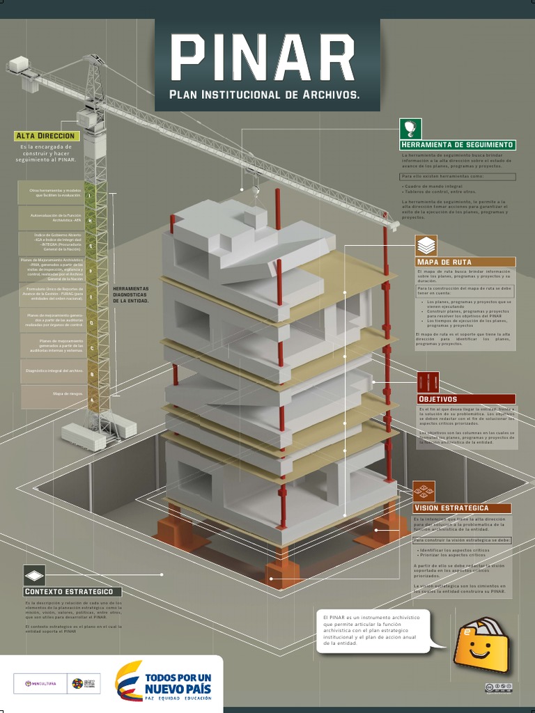 Pinar | PDF | Business