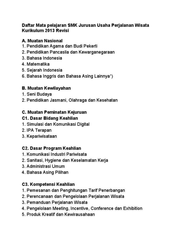 Daftar MAPEL SMK Jurusan UPW K13 Revisi | PDF