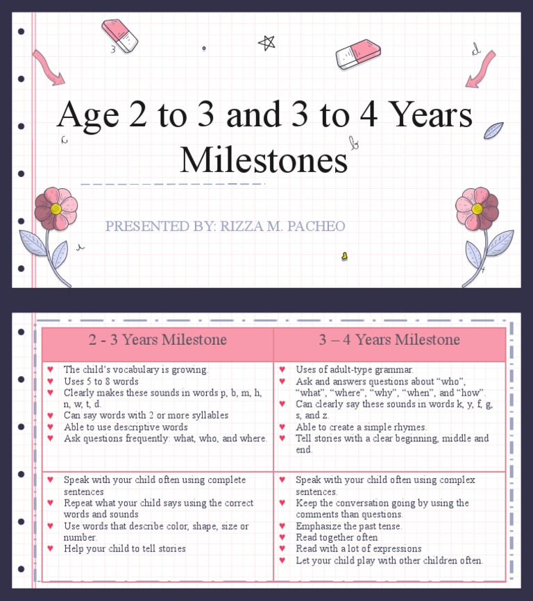 Age 2 To 3 and 3 To 4 Years Milestones: Presented By: Rizza M. Pacheo | PDF