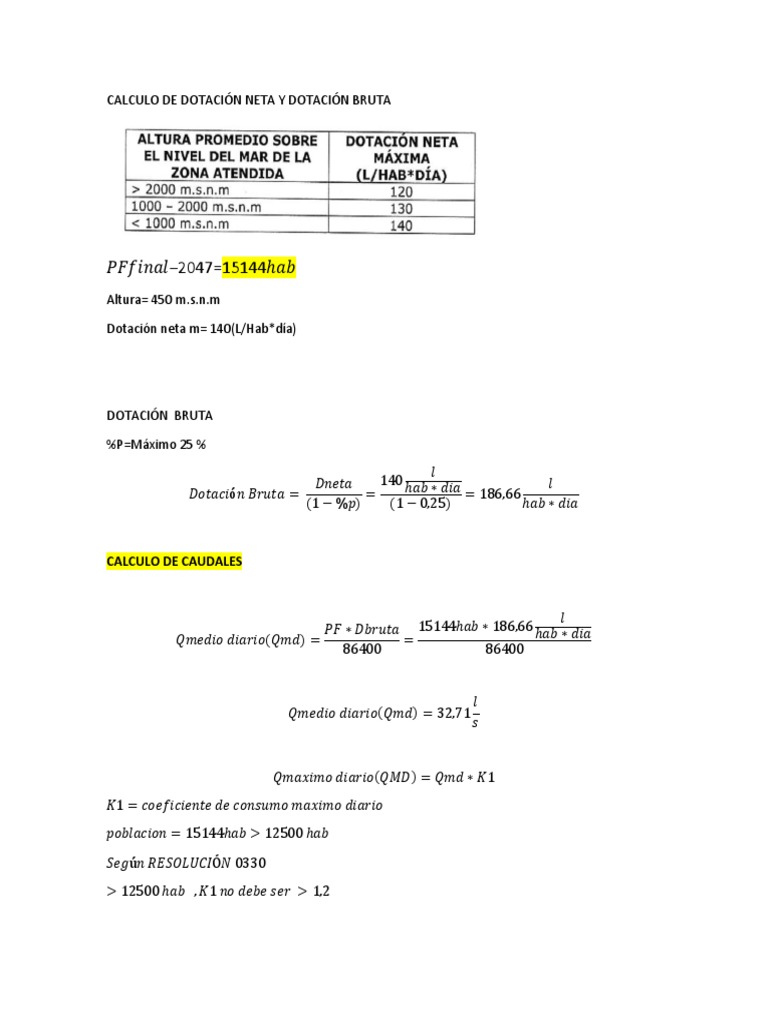 Calculo de Dotación Neta y Dotación Bruta Frupo A | PDF