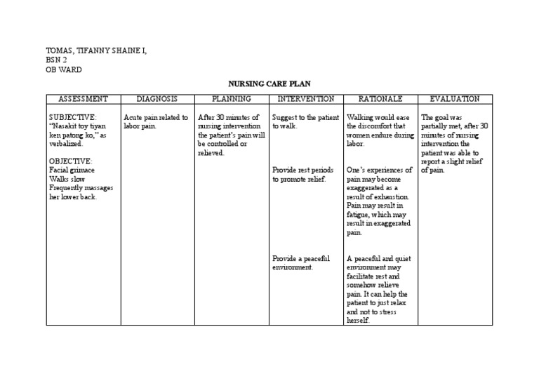 NCP Ob Ward | PDF | Pain | Health Sciences
