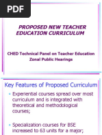 Professional Education Subjects | PDF | Educational Assessment | Curriculum