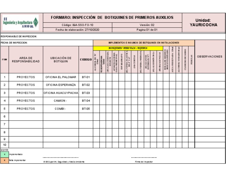 10 Formato Inspección mensual de Botiquin | PDF | Bienestar | Medicina