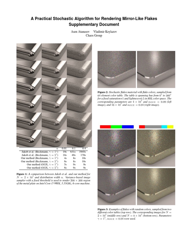 Stochastic Flakes Supplementary | PDF | Graphics | Graphic Design