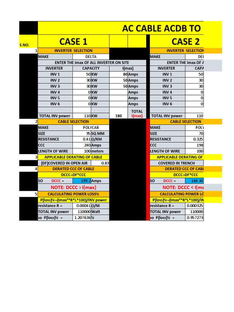 Case 1 Case 2 Ac Cable Acdb To MDB (Client'S Side) : 1 Delta Delta ...