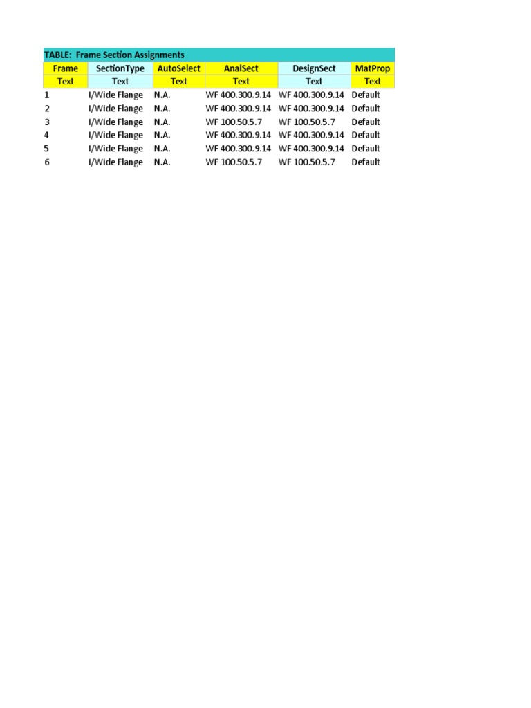 Table: Frame Section Assignments Frame Sectiontype Autoselect Analsect ...