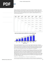 Claes Fornell and David F. Larcker (1981) | PDF | Correlation And ...