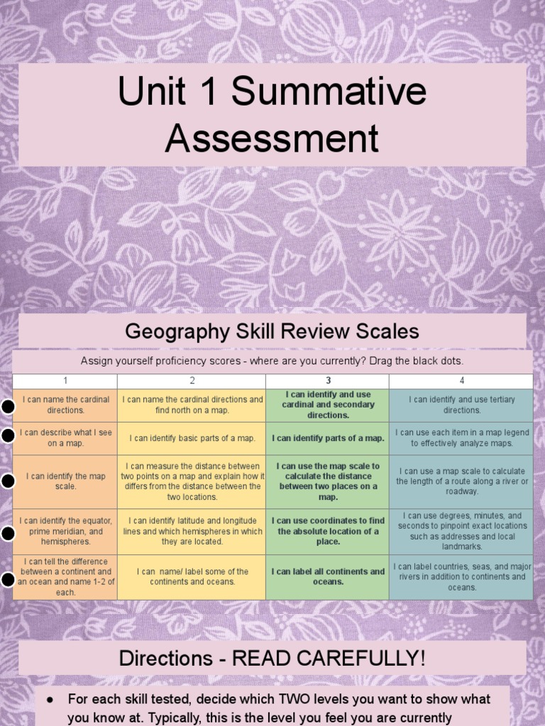 Unit 1 Summative Assessment | PDF | Longitude | Latitude