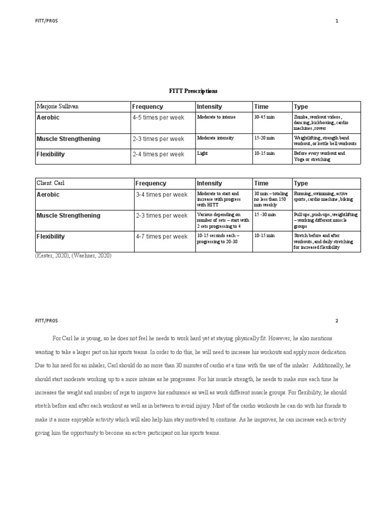 Fitt | PDF | Aerobic Exercise | Weight Training
