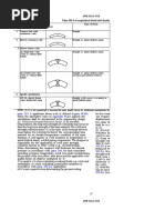 Asme U1 Forms | PDF | Gas Technologies | Mechanical Engineering