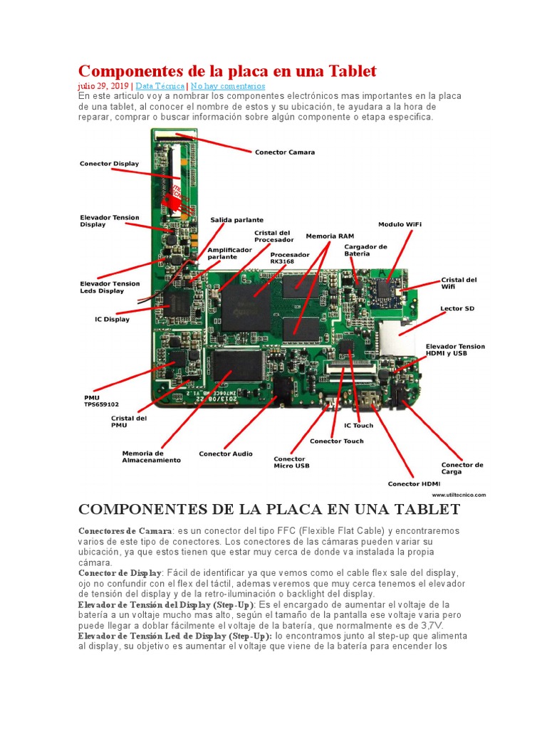 Componentes de La Placa en Una Tablet | PDF | Tableta | Hardware de la ...