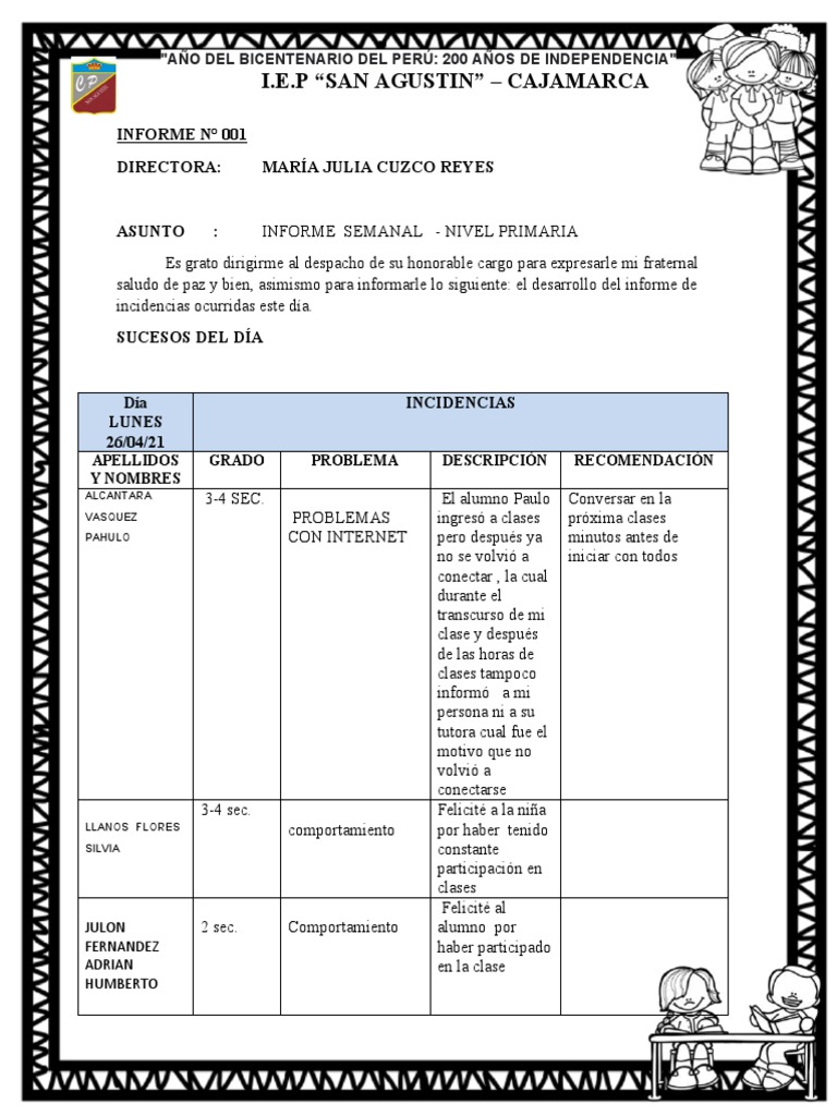 Informe Incidencias Durante Las Clases - Primaria | PDF | Violencia