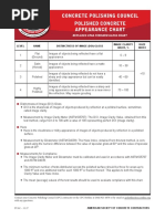 Meetings TOR Template | PDF