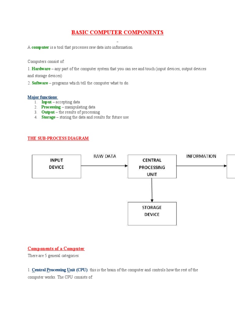 Lesson 1-1 Basic Computer Components | PDF