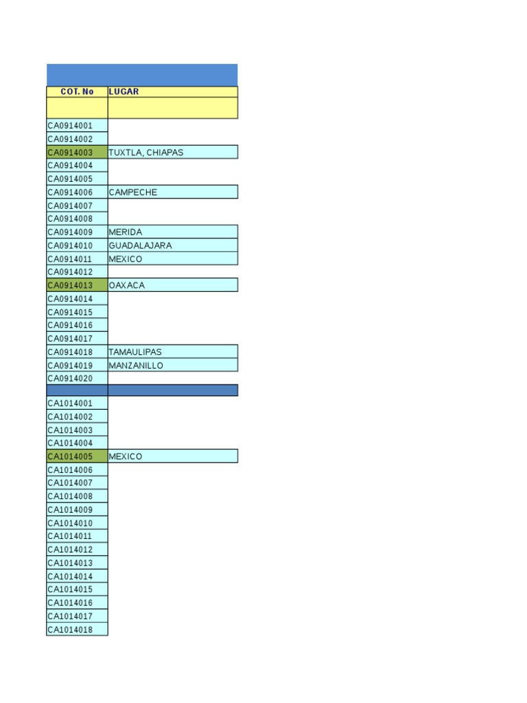 Worksheet Cotizaciones Abigail-Ramirez | PDF