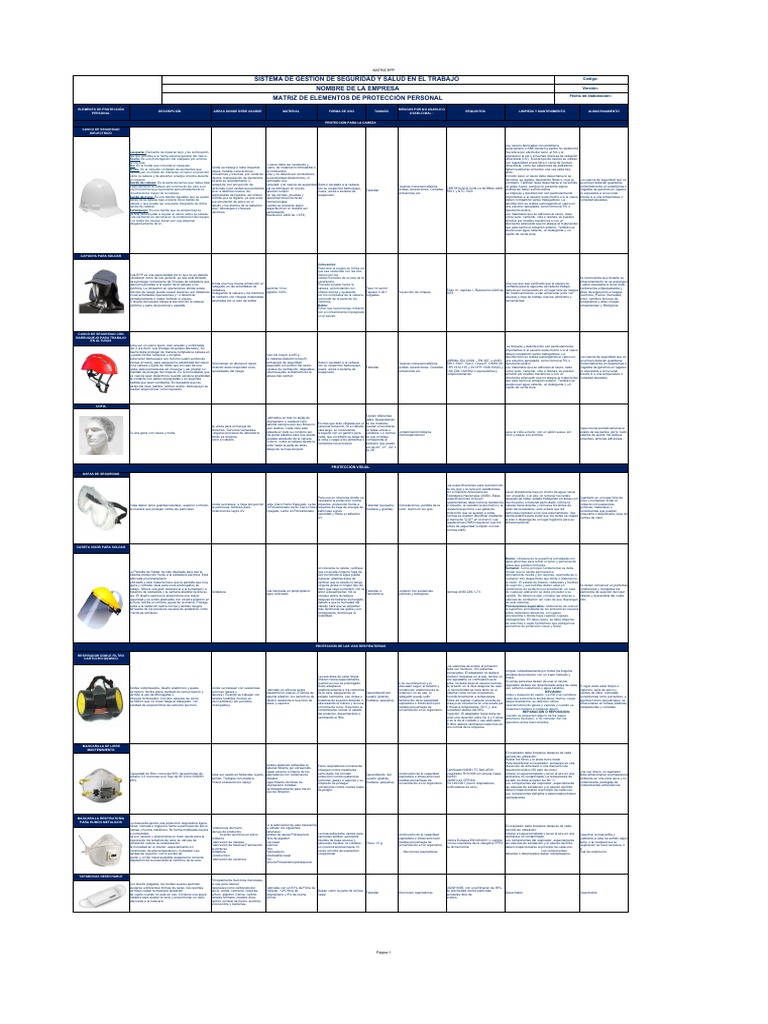 Matriz y Formatos de Entrega y Seguimiento de Epp | PDF | Casco | Soldadura
