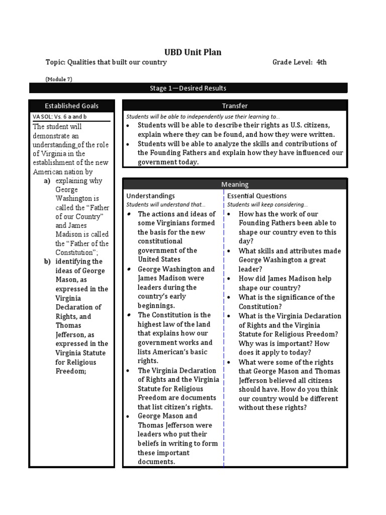 UBD Unit Plan: Stage 1-Desired Results Established Goals Transfer | PDF ...