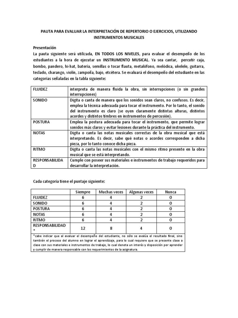 Pauta Evaluacion Interpretacion Instrumental | PDF | Instrumentos ...