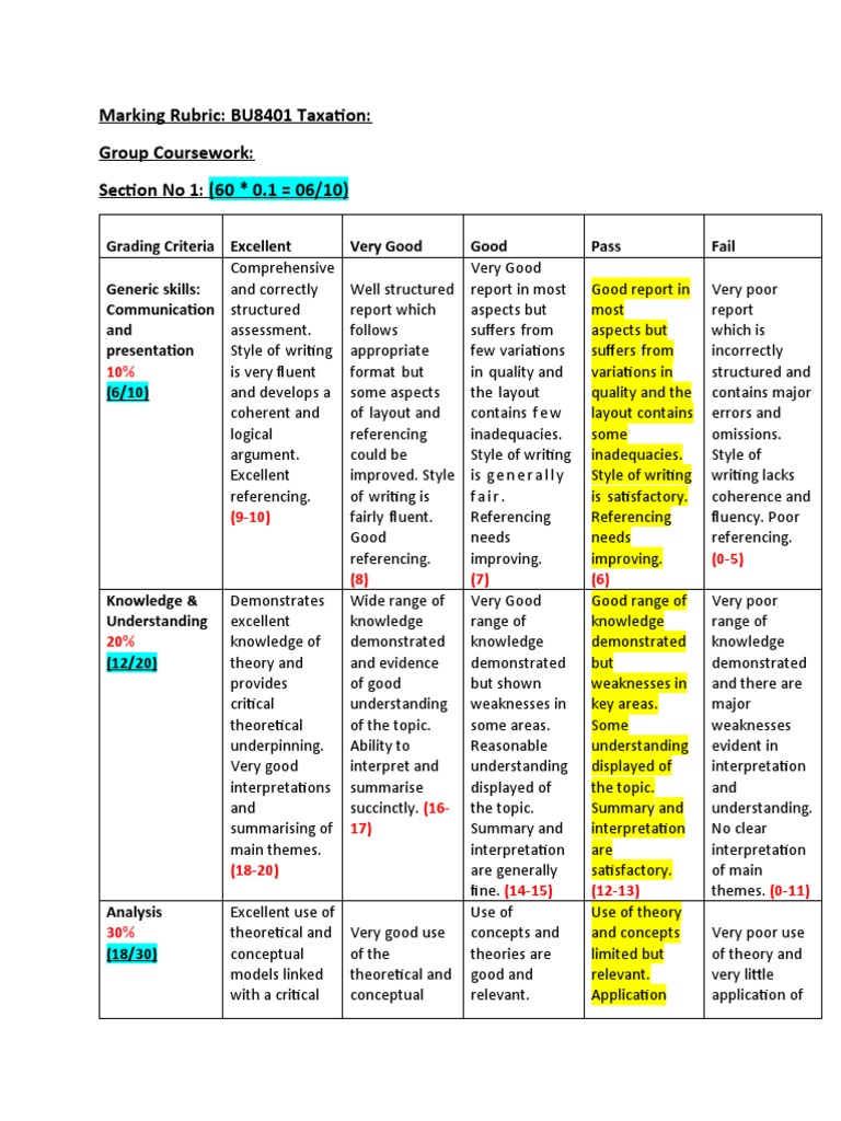 BU8401 Taxation Marking Rubric | PDF | Fluency | Deconstruction