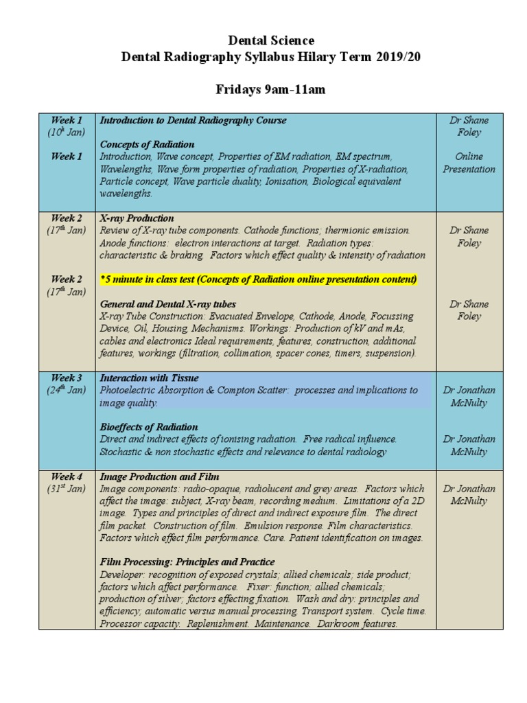 Dental Radiography Course Syllabus | PDF | Radiography | X Ray