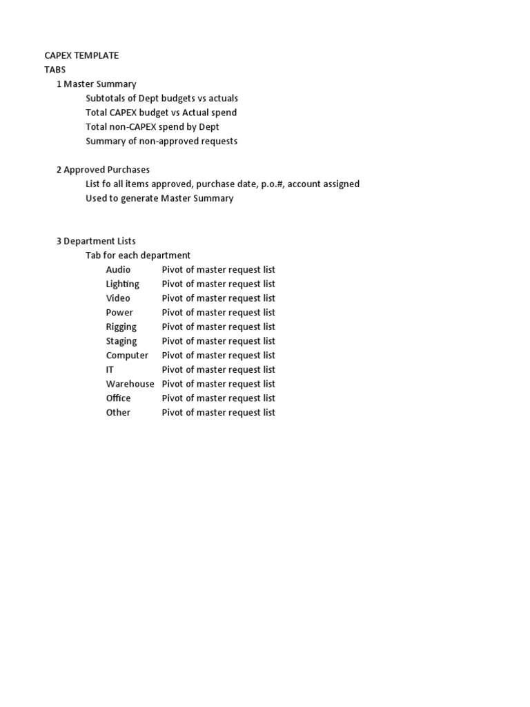 CAPEX Summary Dashboard | PDF | Business | Business Process