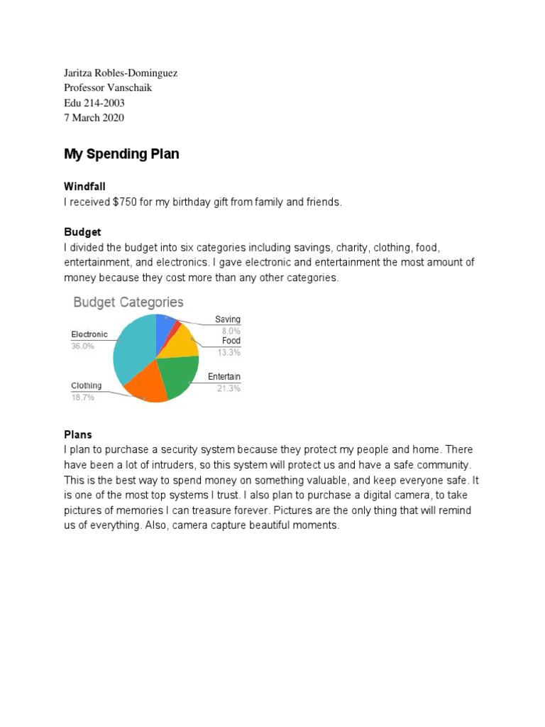 My Spending Plan and Budget Insights | PDF | Career & Growth