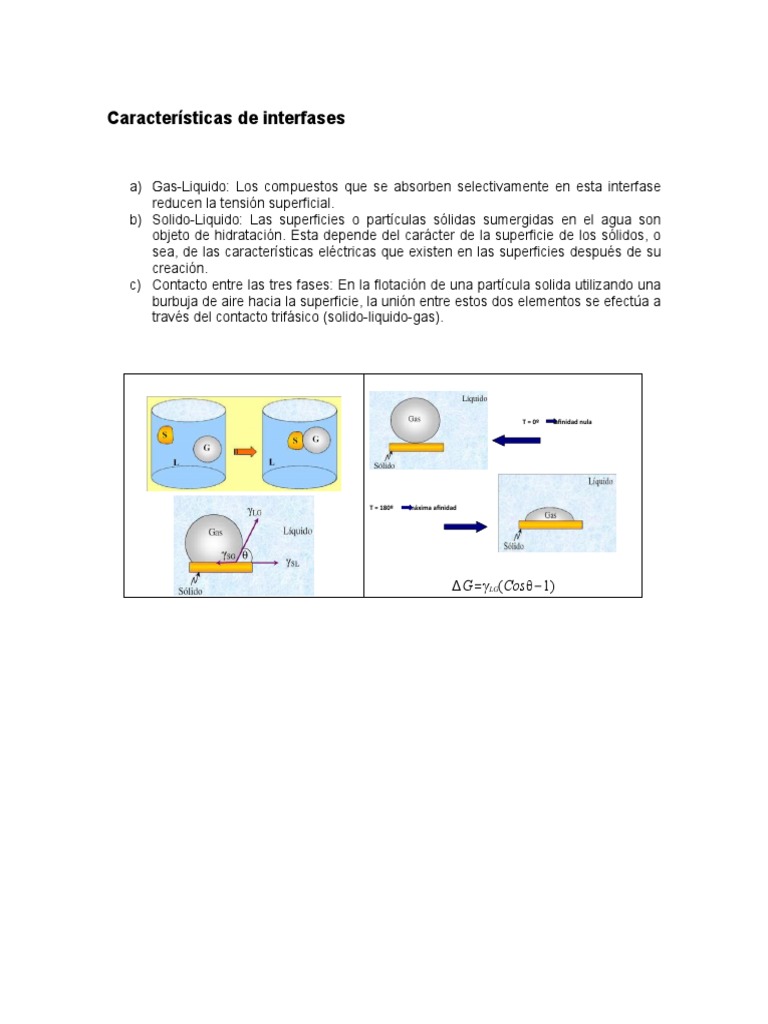 Características de Interfases | PDF