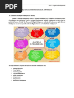 David Perkins' Theory of Intelligence | PDF | Intelligence | Decision ...