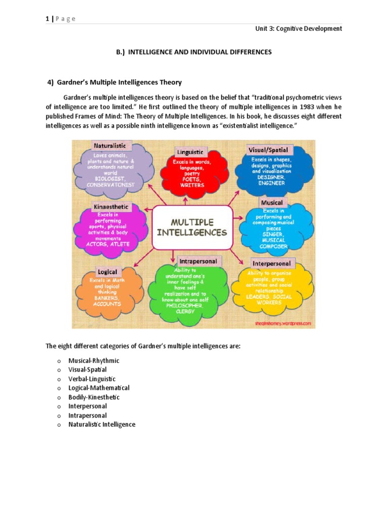 B.) Intelligence and Individual Differences | PDF | Memory | Neuroscience